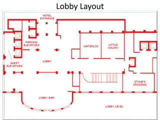 Hotel entrance, lobby layout; front office | PPTX