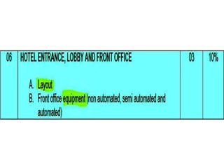 Hotel entrance, lobby layout; front office | PPTX