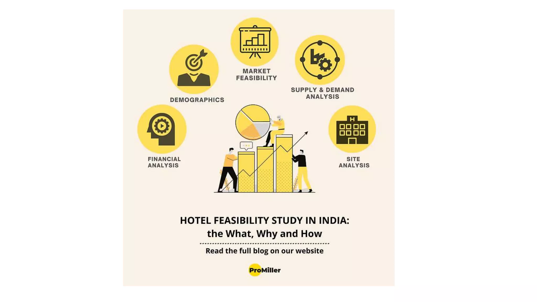 hotel feasibility study in india.pptx