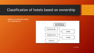 Classification of Hotel on the basis of target market, location, guests ...