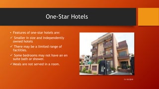 Classification of Hotel on the basis of target market, location, guests ...