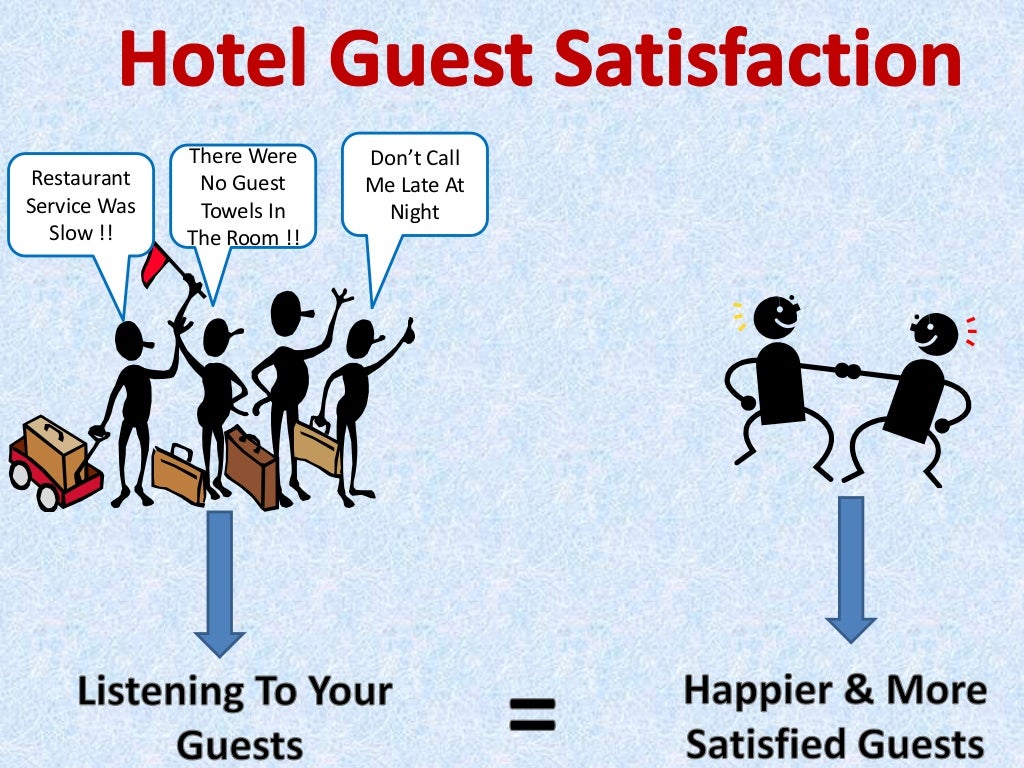 Hotel guest satisfaction in the hotel industry