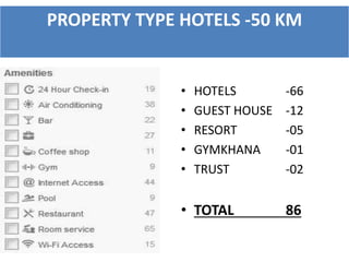 Hotel in aurangabad sunil seth kakkad case study | PPTX