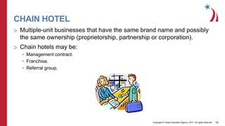 Hotel Management and Ownership.pptx