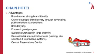 Hotel Management and Ownership.pptx