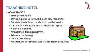 Hotel Management and Ownership.pptx