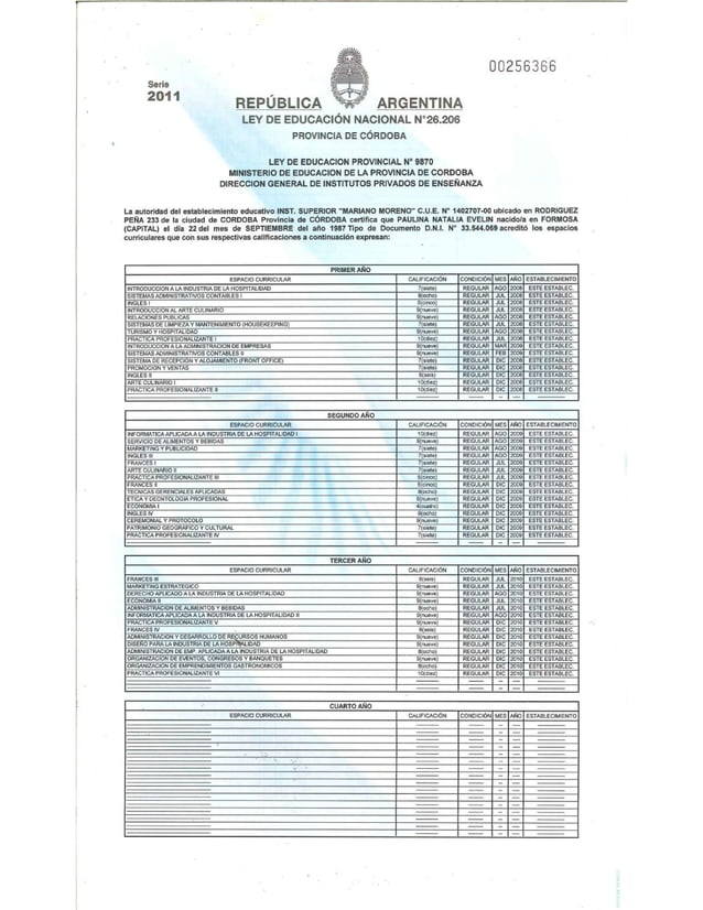 Hotel management diploma | PDF