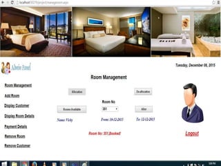 Hotel Management_MiniProject | PPT