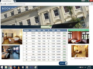 Hotel Management_MiniProject | PPT