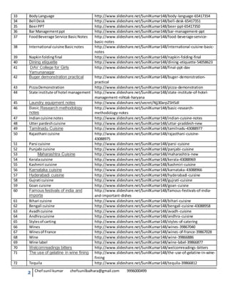 Hotel management notes link | DOCX