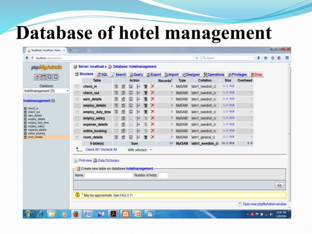 Hotel management system presentation | PPTX