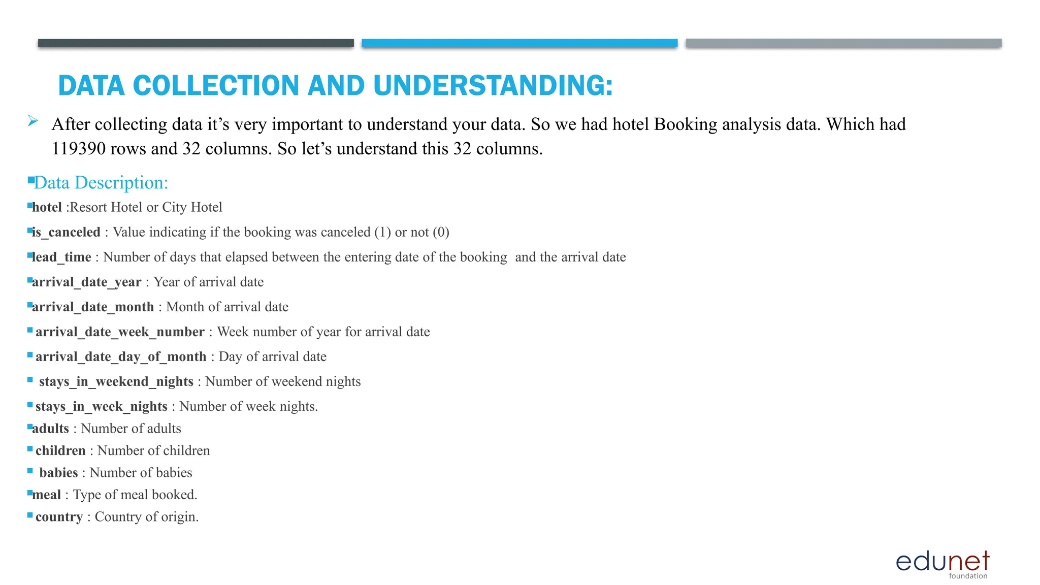 hotel management project final ppt.pptx