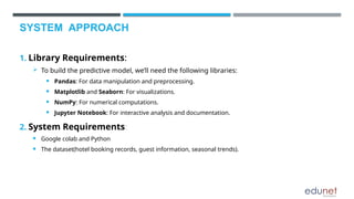 hotel management project final ppt.pptx