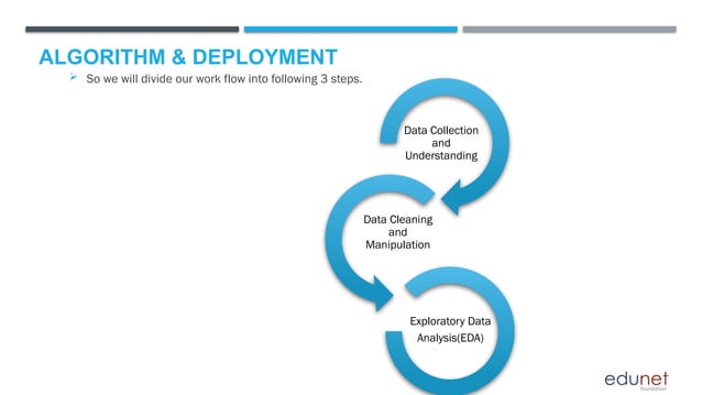 hotel management project final ppt.pptx