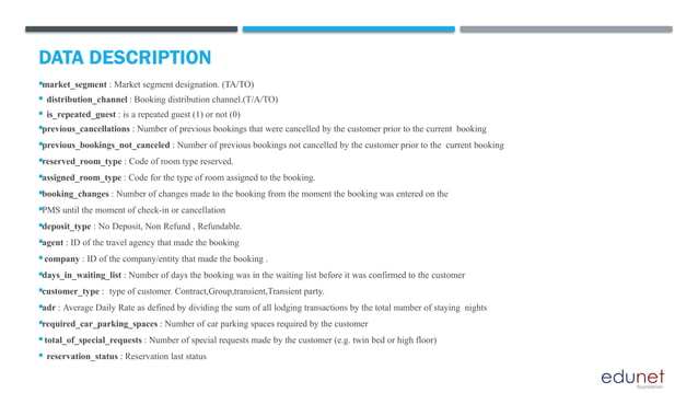 hotel management project final ppt.pptx