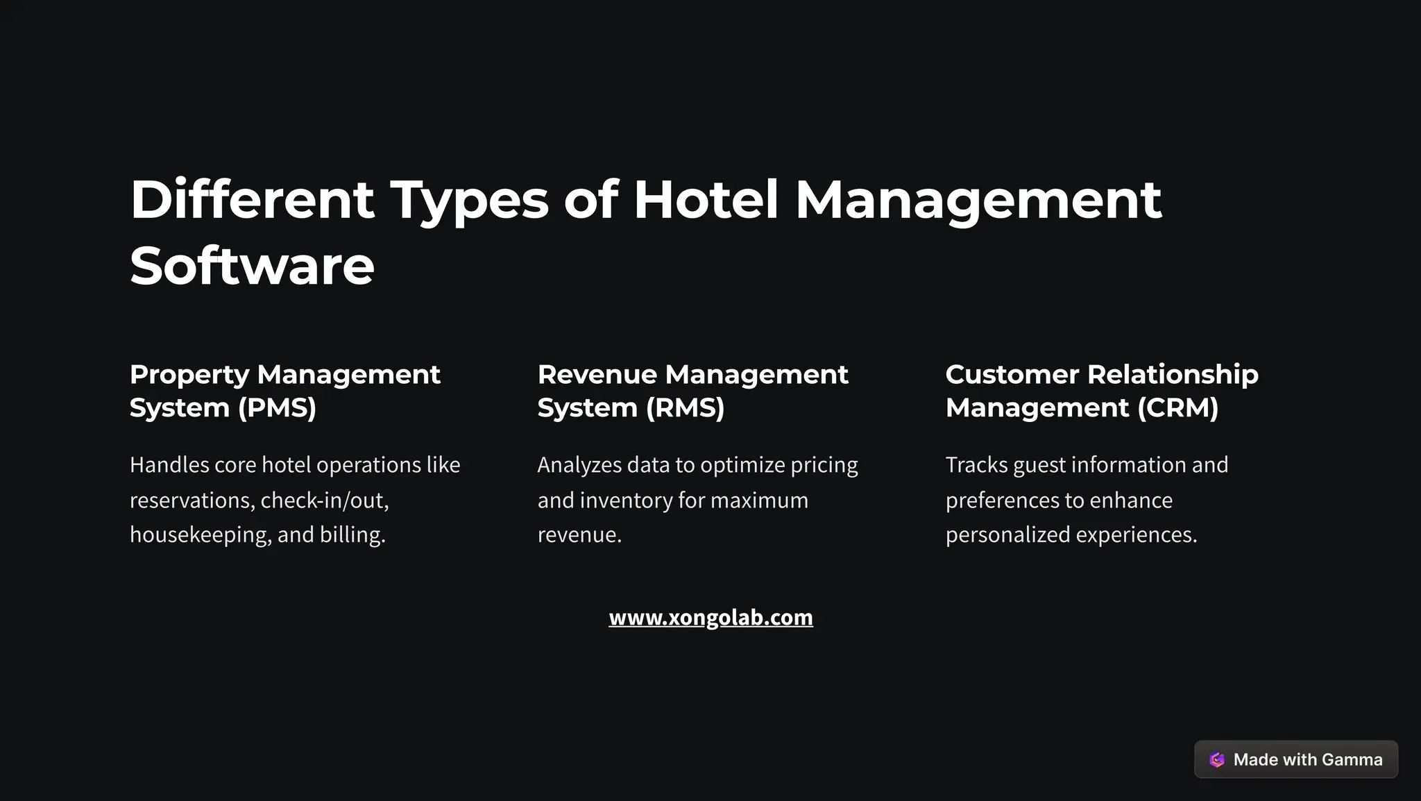 Hotel Management Software Development Company | PPT