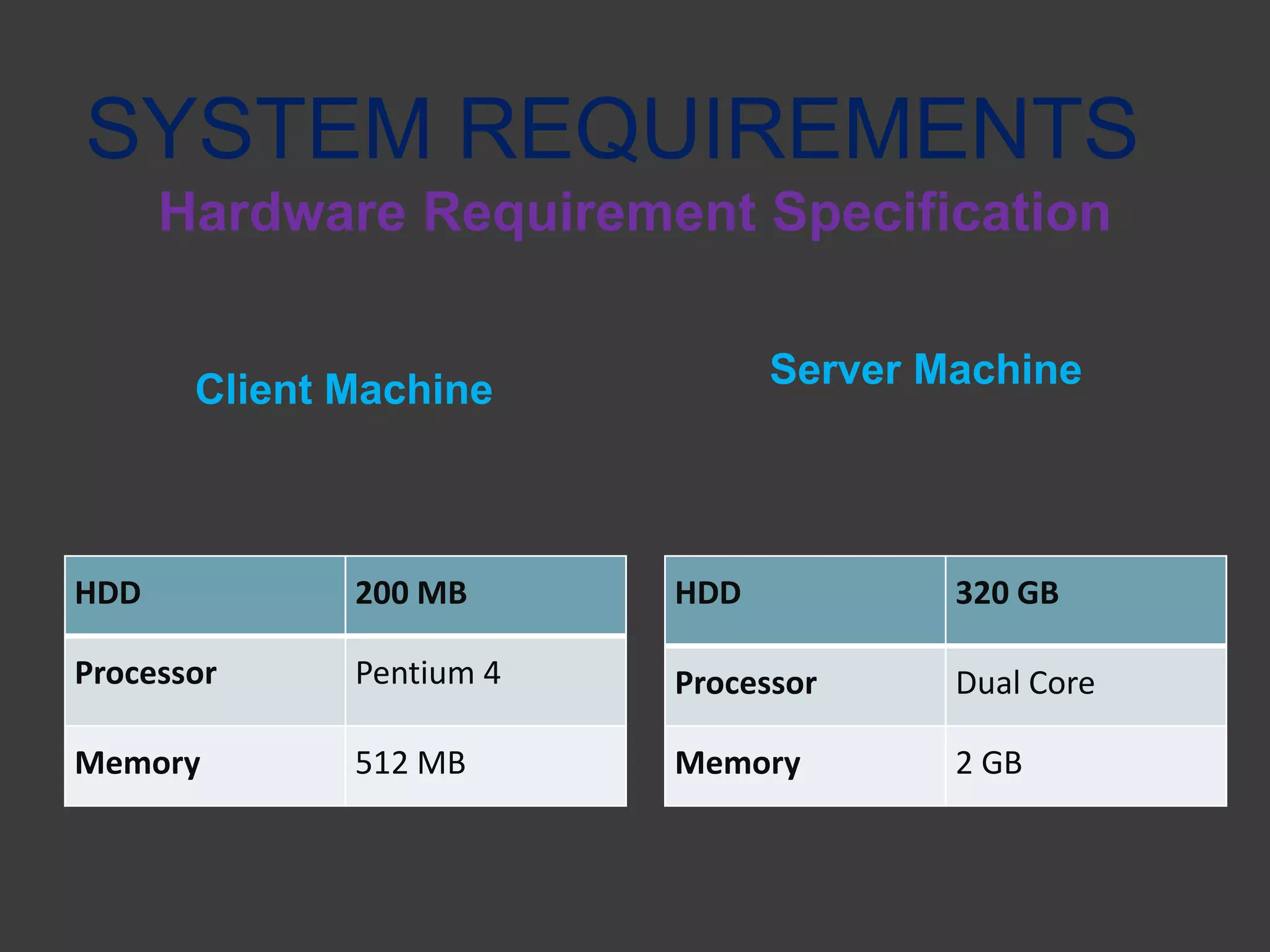 Hotel management system | PPT