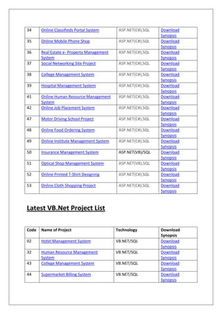 Hotel Management System-Synopsis.pdf