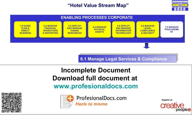 Hotel map process | PPT | Business Utilities | Business
