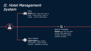 Hotel Management System | PPTX | Technology & Computing