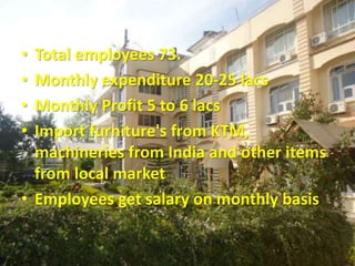 Hotel opera pvt ltd | PPT