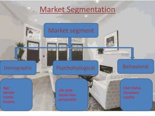 Hotel opera pvt ltd | PPT