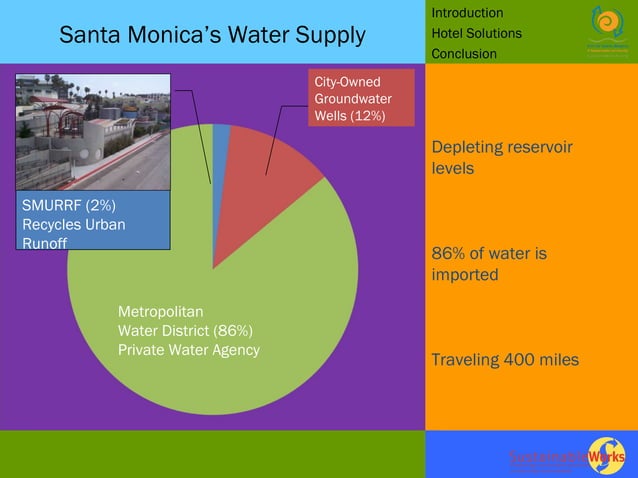 Water Efficiency for Hotels in Santa Monica Presentation | PPT