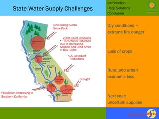 Water Efficiency for Hotels in Santa Monica Presentation | PPT