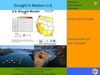Water Efficiency for Hotels in Santa Monica Presentation | PPT
