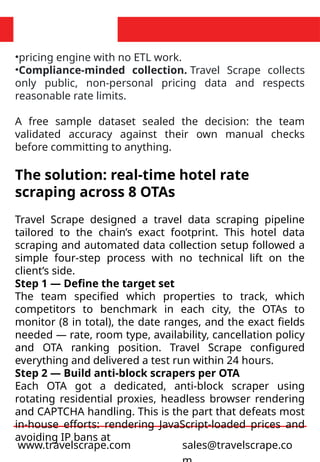 Hotel Rate Scraping Case Study TravelScrape.pptx
