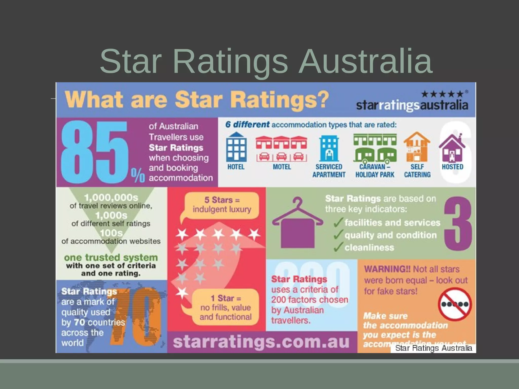 Hotel rating systems | PPT | Europe Travel | Travel Locations