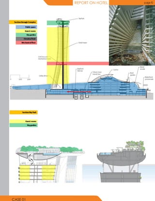 Report on Hotel | PDF