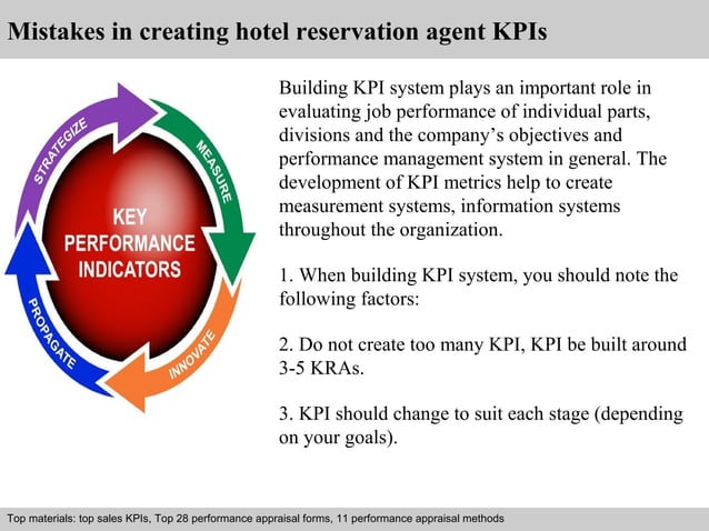 Hotel reservation agent kpi | PPT