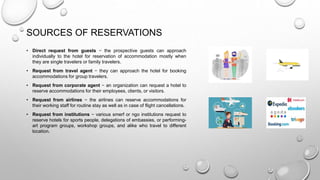 hotel reservation management information | PPT