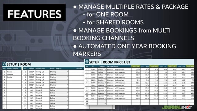 Hotel Reservation Management Spreadsheet Slides | PDF