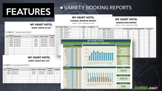Hotel Reservation Management Spreadsheet Slides | PDF | Technology ...
