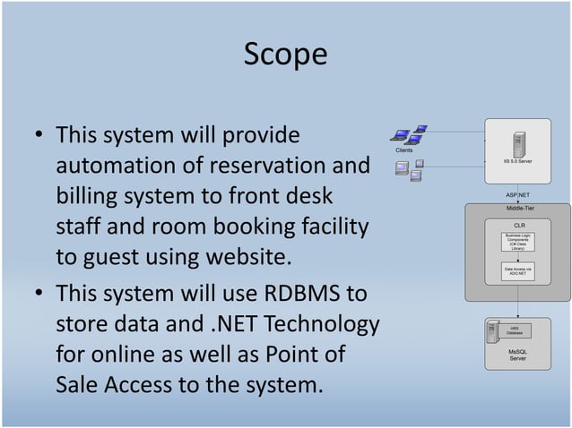 Hotel Reservation System Project Pptx Databases Computer Software And Applications
