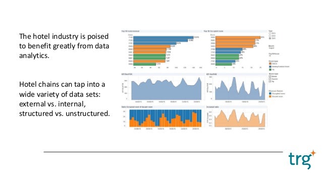 Analytics for Hotel revenue management