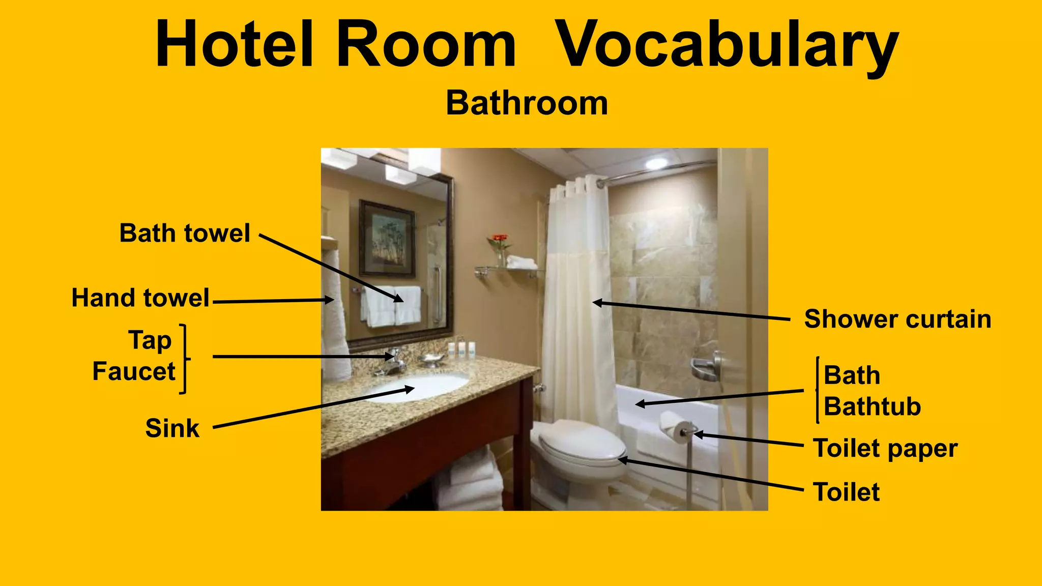 Hotel room vocabulary | PPTX