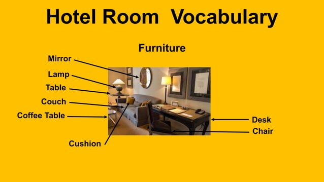 Hotel room vocabulary | PPTX