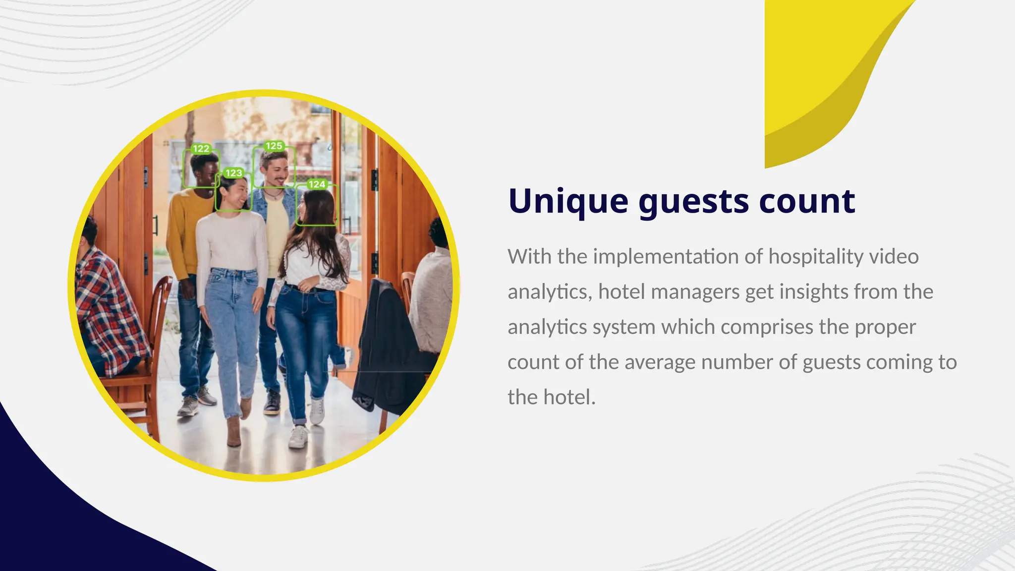 AI video analytics software with CCTV camera for hospitality and hotels ...