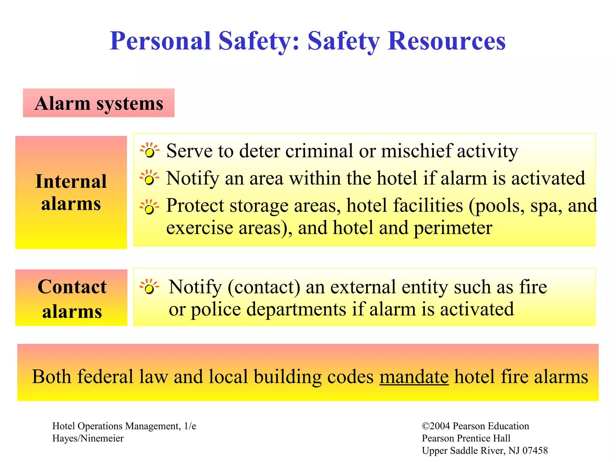 Hotel safety & security | PPT
