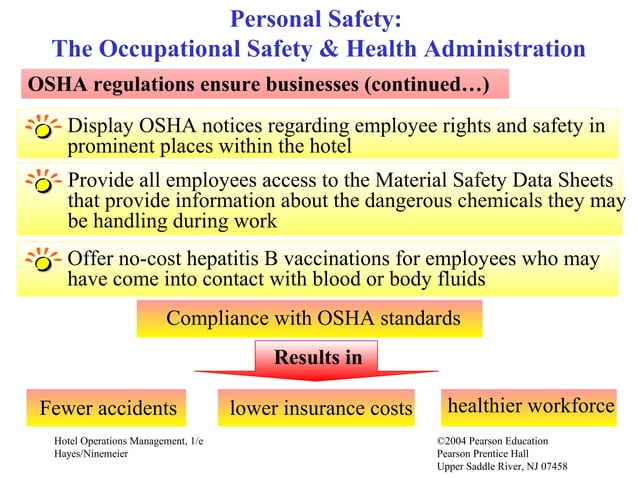 Hotel safety & security | PPT | Hospitality Industry | Industries