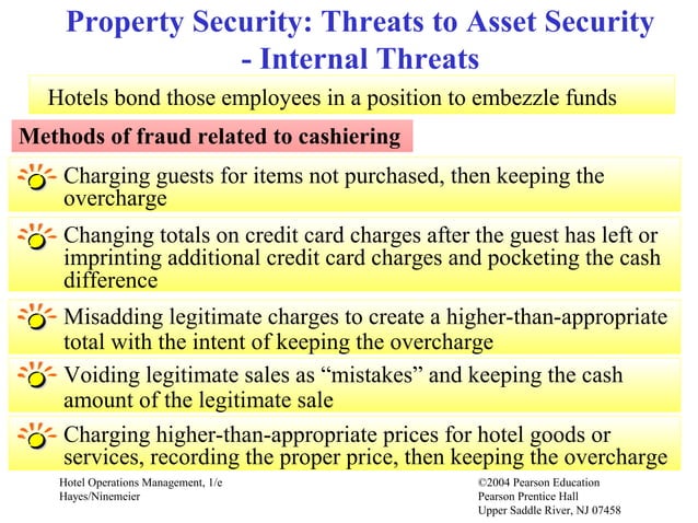 Hotel safety & security | PPT | Hospitality Industry | Industries
