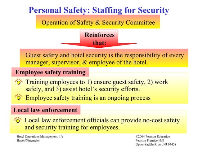 Hotel safety & security | PPT | Hospitality Industry | Industries