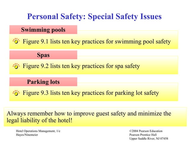 Hotel safety & security | PPT | Hospitality Industry | Industries