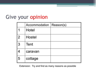 Hotels and accommodation | PPT