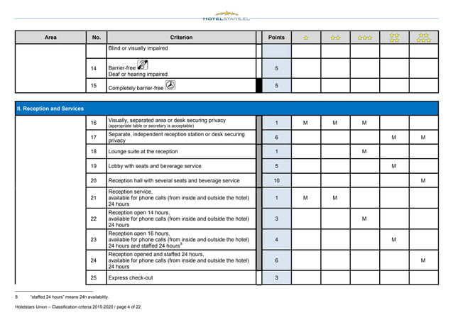 Hotelstars union -classification_criteria_2015-2020 | PPT