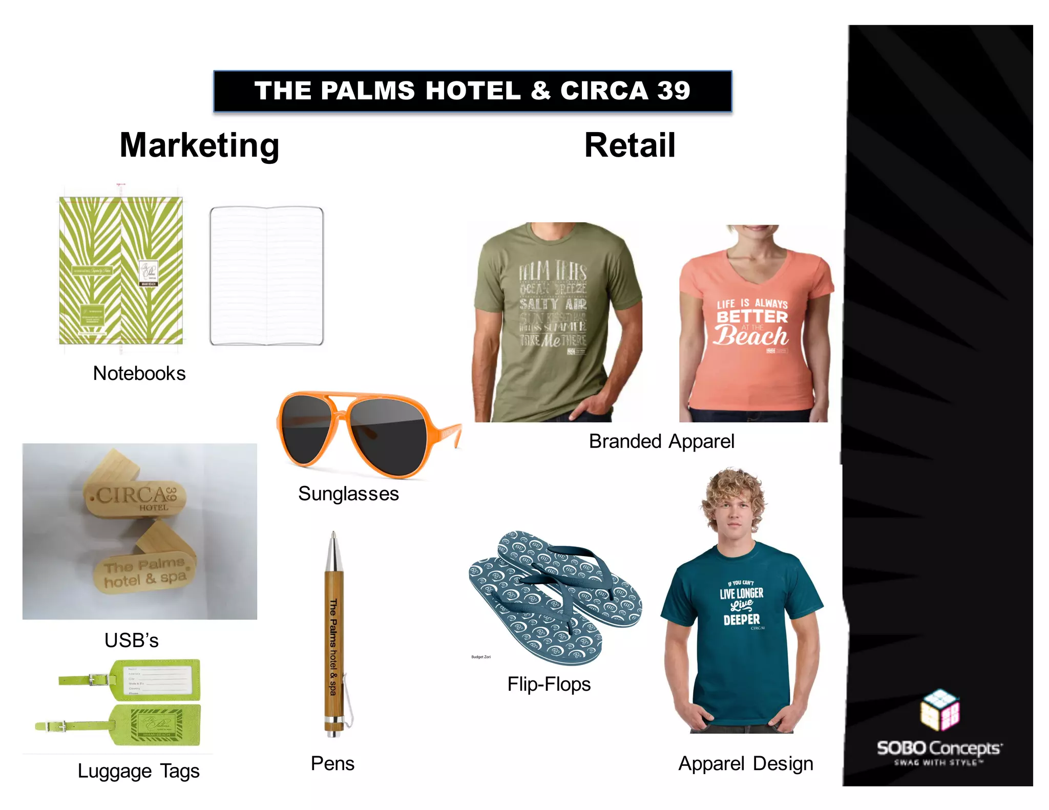 SOBO Hotel SWAG Projects | PPT