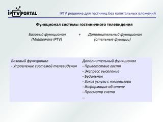 IPTVPORTAL HotelTV | PPT